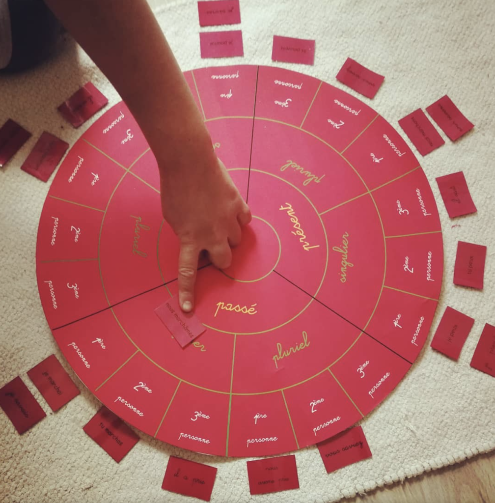 La Roue de la Conjugaison | Utilisation en pédagogie Montessori